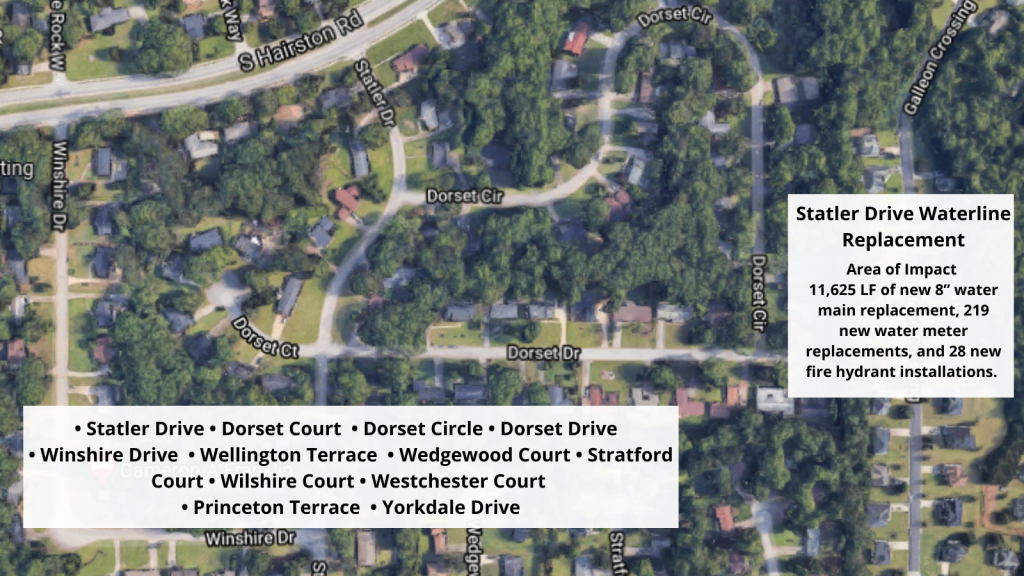 Watershed Management | DeKalb County GA